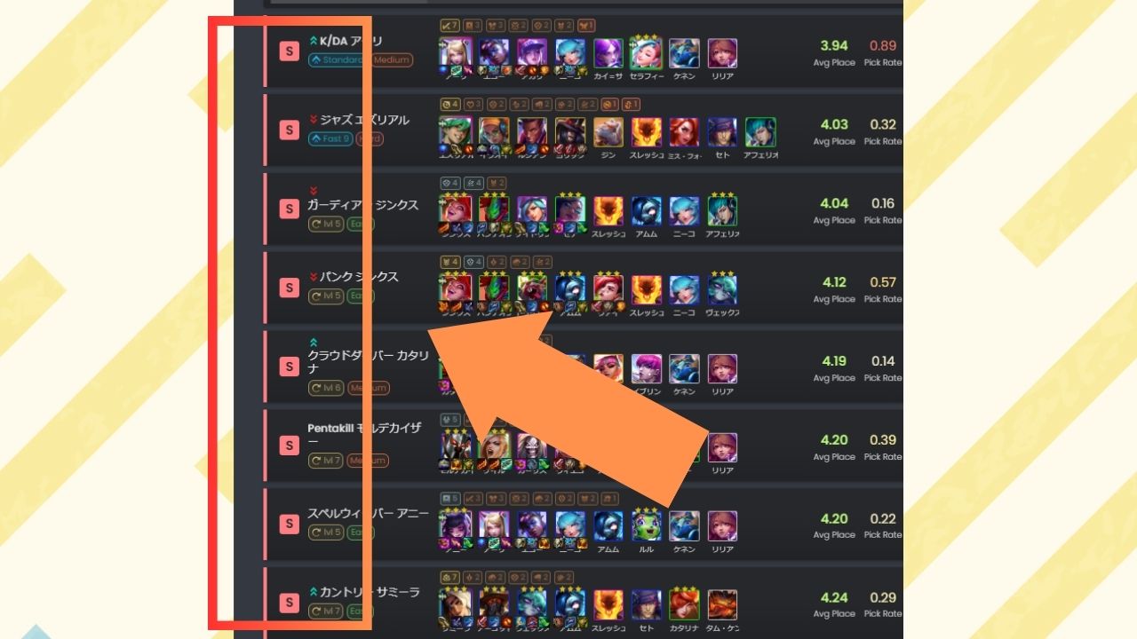 TFTの定石進行｜メタ構成と合わせて覚えるだけで最強＆面白い！ | SLOPPY GAMES